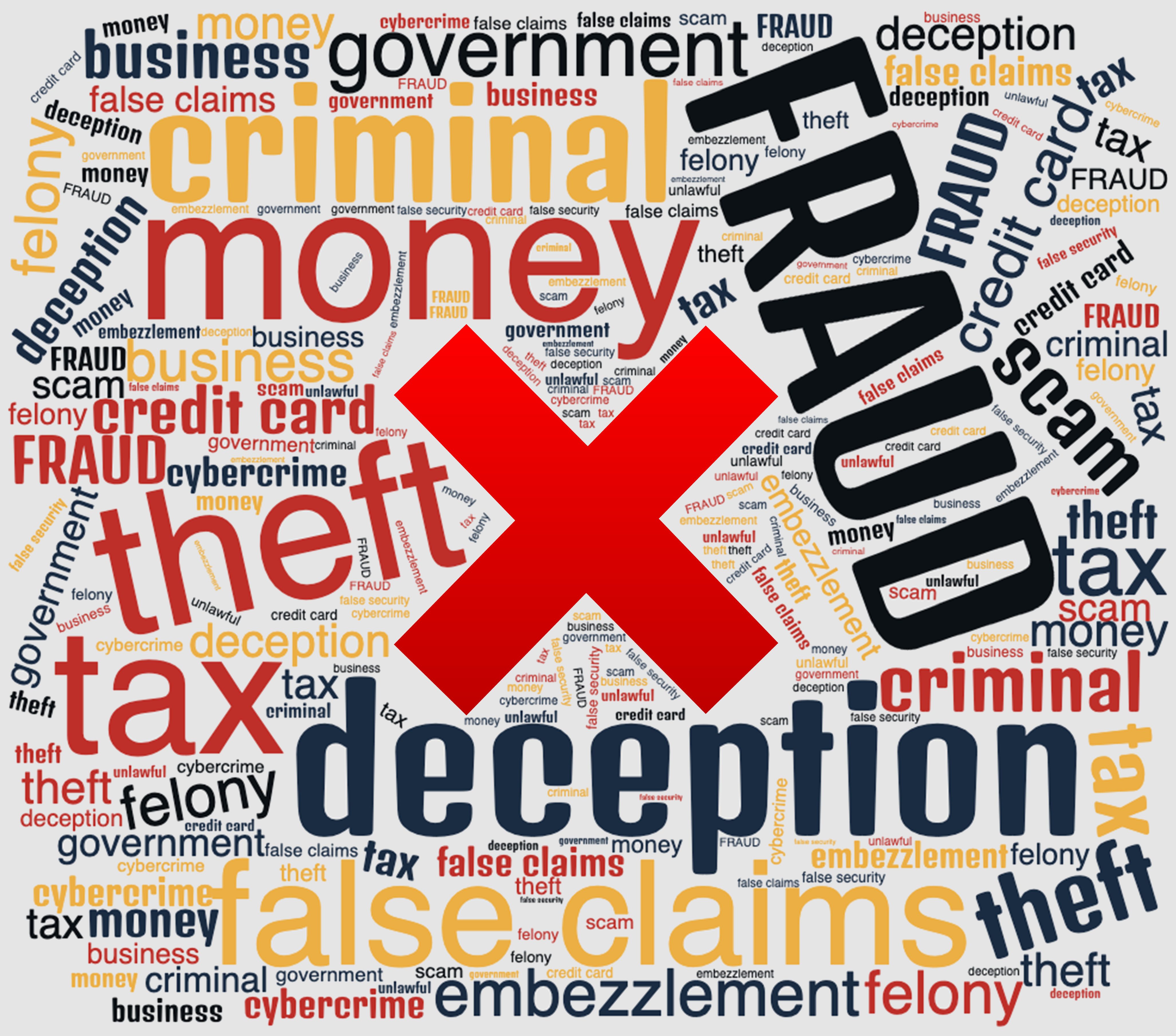 Why, Oh Why, is There So Much Fraud?